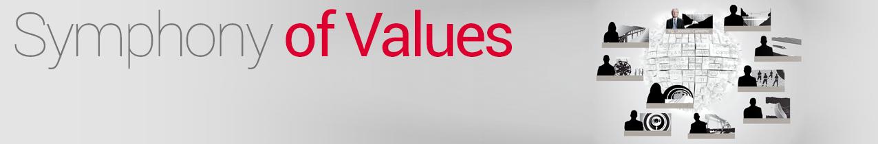 Symphony of Values: Discovering Salini Impregilo’s Values | Webuild Group