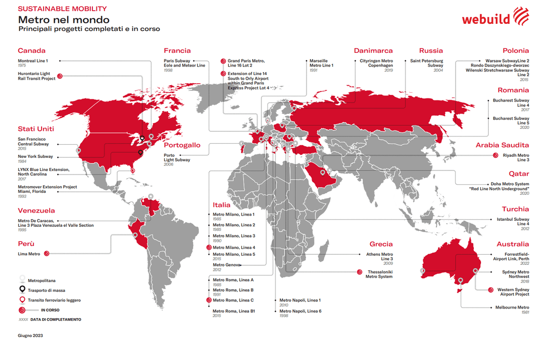 Webuild: laying of the first stone at Venezia Station on Rome’s Metro C ...